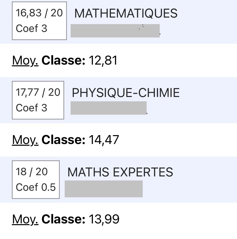 Résultats parcoursup prépas HDF et Parisiennes - Parcoursup - Forum ...
